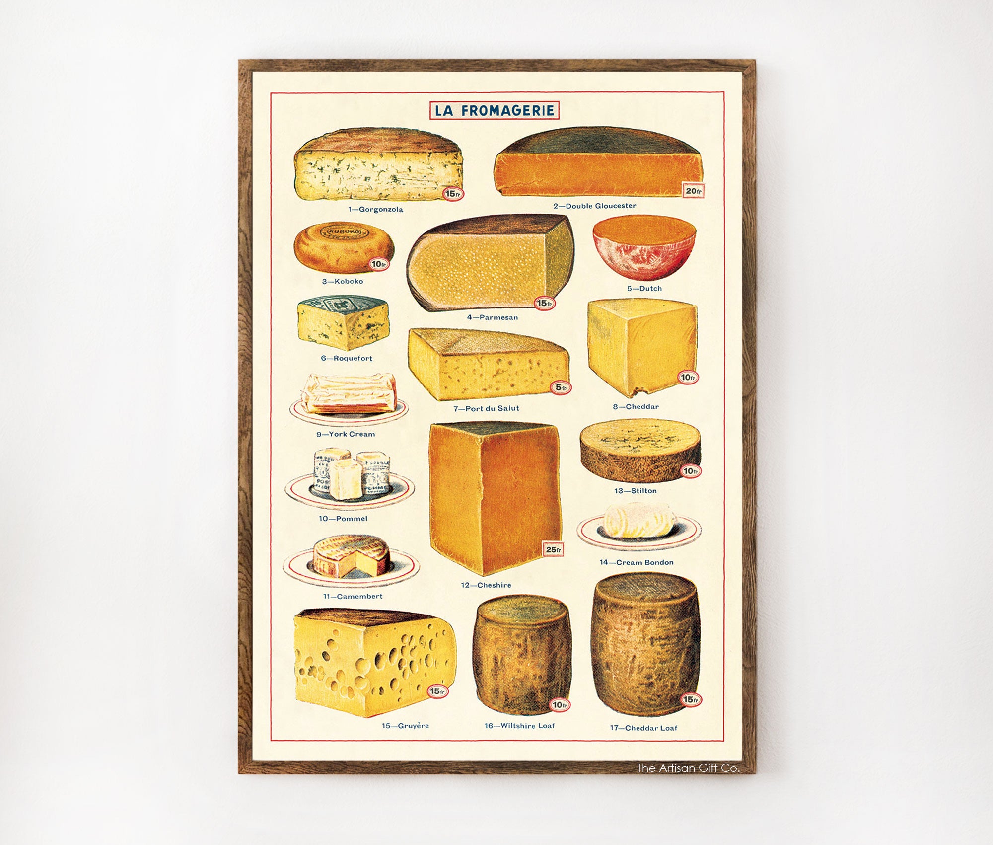 Cavallini & Co. Poster - La Fromagerie Cheese Vintage Wall Print – The ...