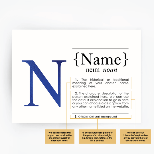 CUSTOM Name Definition Print | The Artisan Gift Co.
